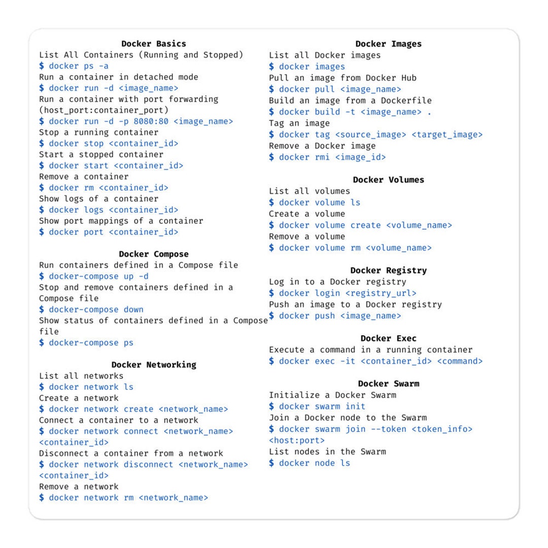 DOCKER Cheat Sheet STICKER - Etsy