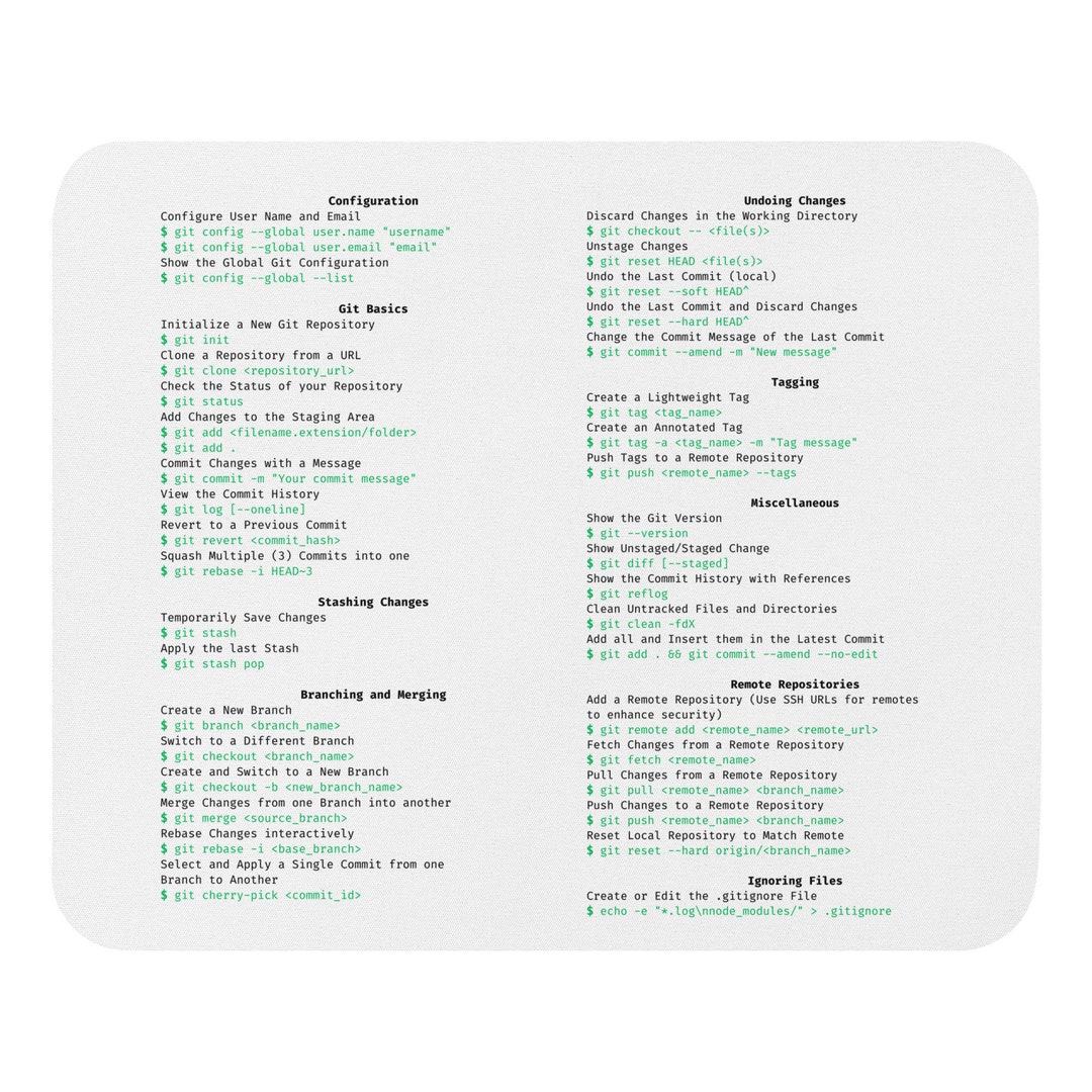 GIT MOUSE PAD Cheat Sheet - Programmer Developer Mouse Pad Holiday Gift ...