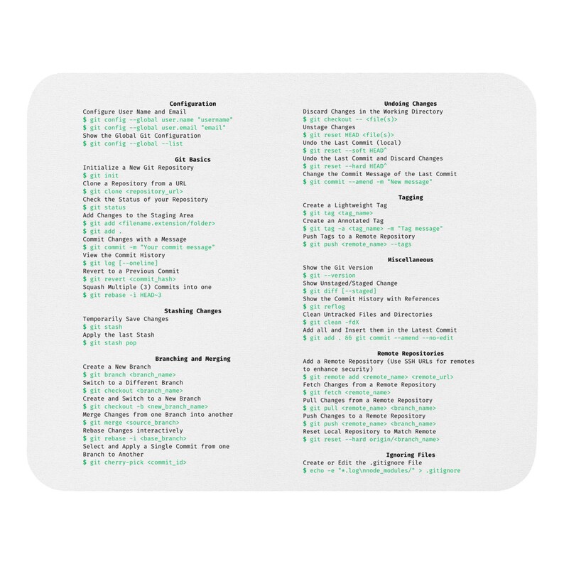 GIT MOUSE PAD Cheat Sheet - Programmer Developer Mouse Pad Holiday Gift ...