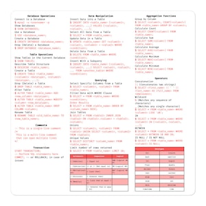 Sql Cheat Sheet Sticker - Etsy