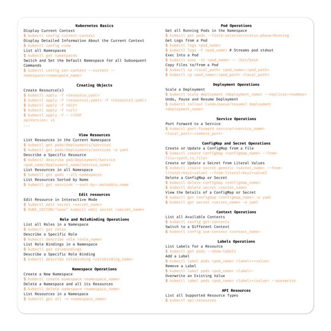 KUBECTL Cheat Sheet STICKER - Etsy