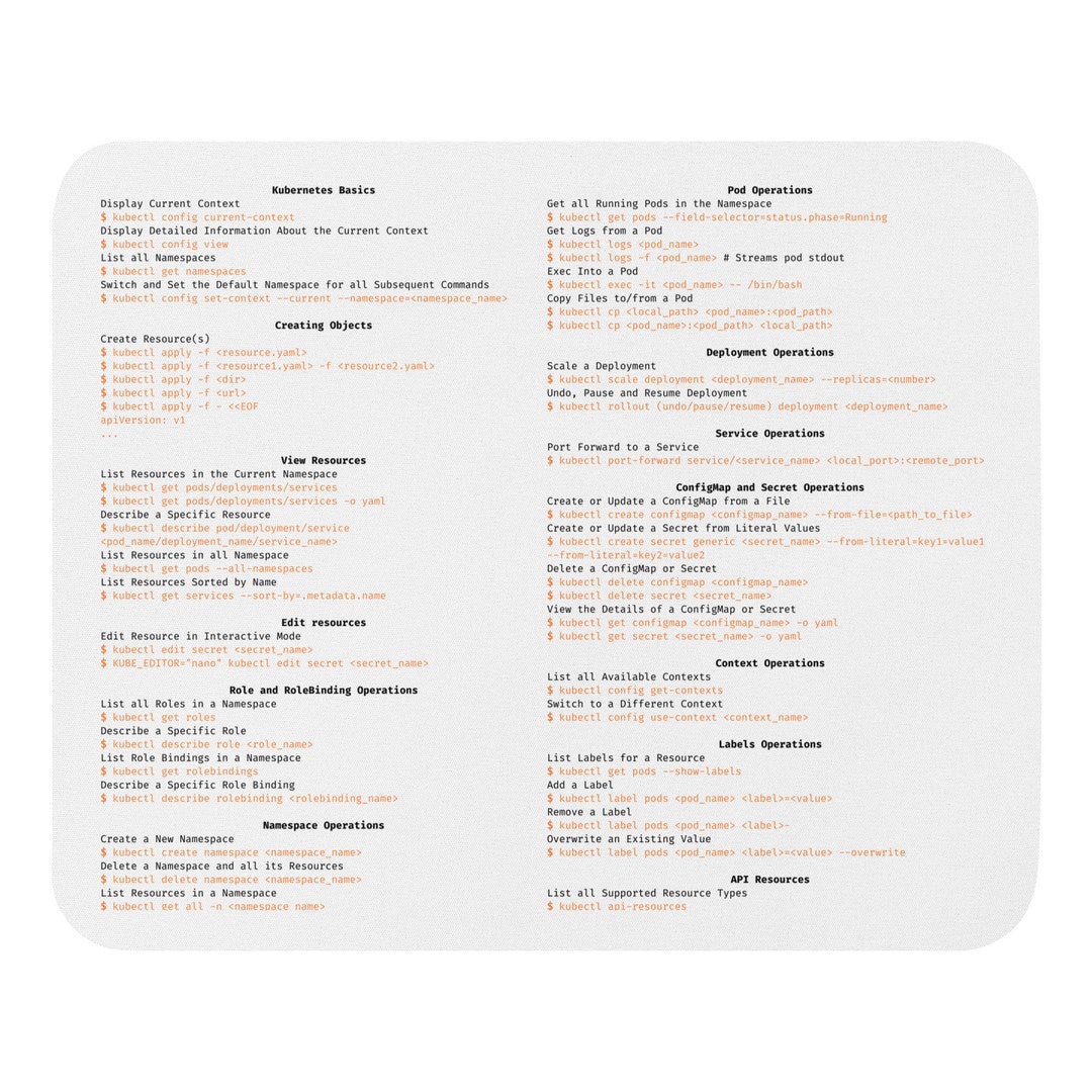 Kubectl Mouse Pad Cheat Sheet K8s Kubernetes Devops Programmer Developer Mouse Pad Holiday