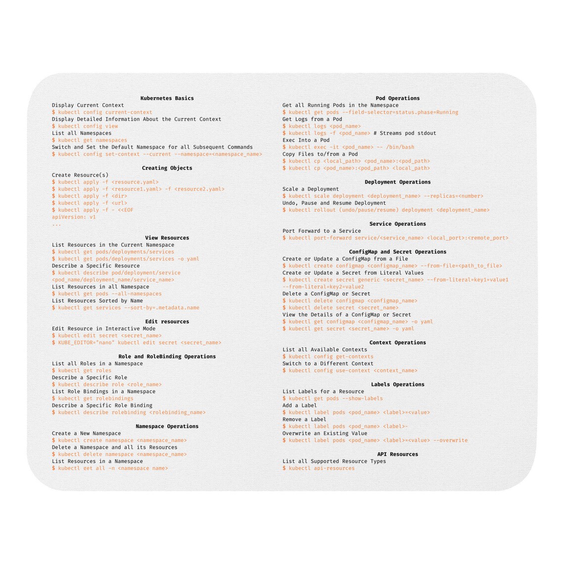 KUBECTL MOUSE PAD Cheat Sheet - K8s Kubernetes Devops Programmer ...