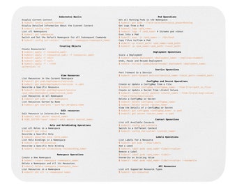 SQL MOUSE PAD Cheat Sheet - Programmer Developer Mouse Pad Holiday Gift for Colleague Friend ...