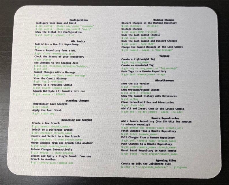 GIT MOUSE PAD Cheat Sheet - Programmer Developer Mouse Pad Holiday Gift ...