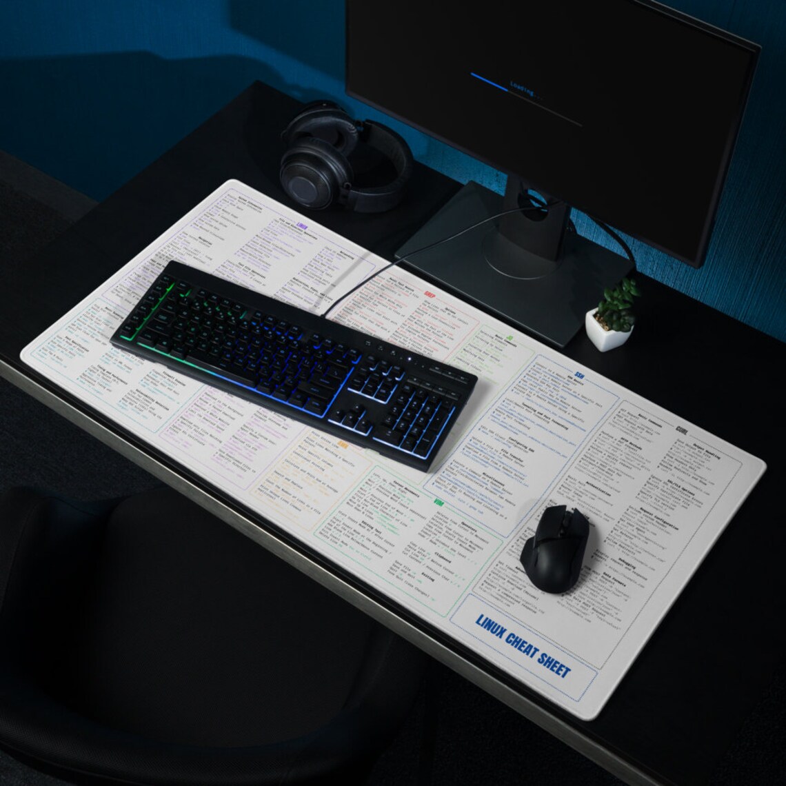 Linux Cheat Sheet Mouse Pad – Developer, Sysadmin Gift - Etsy