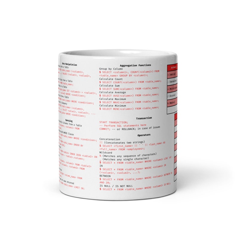 SQL Cheat Sheet MUG Drinking Coffee Cup for Programmers and Database Engineers Programming Gift ...