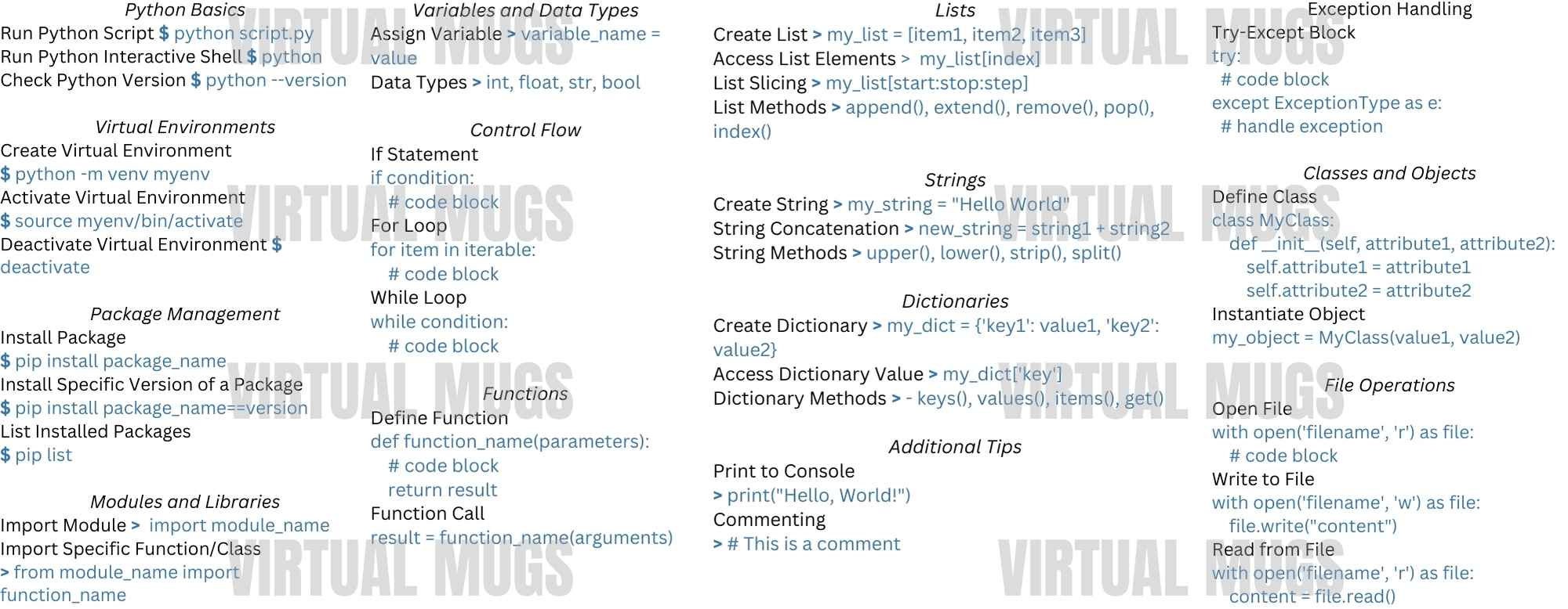PYTHON Cheat Sheet MUG - Drinking Coffee Cup for Programmers and ...