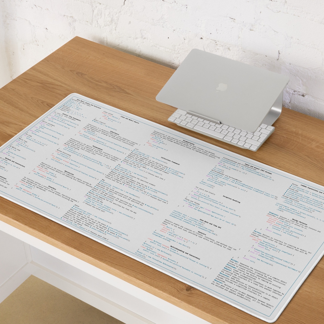 JAVA Cheat Sheet Mouse Pad for Programmers - Basics, Streams, Designs Patterns , OOP and More ...