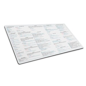 JAVA Cheat Sheet Mouse Pad for Programmers - Basics, Streams, Designs ...
