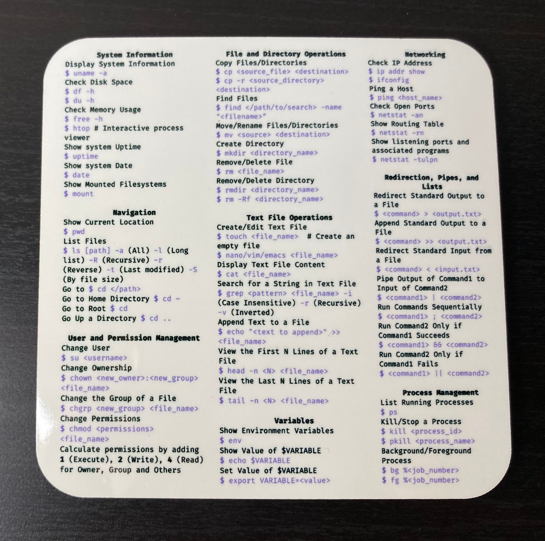 Linux Cheat Sheet Coaster - Programmer, Sysadmin Gift - Etsy