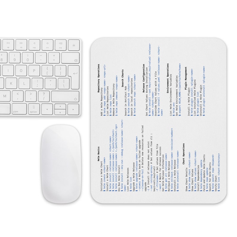 HELM MOUSE PAD Cheat Sheet - Programmer Developer Mouse Pad Holiday Gift for Colleague Friend ...