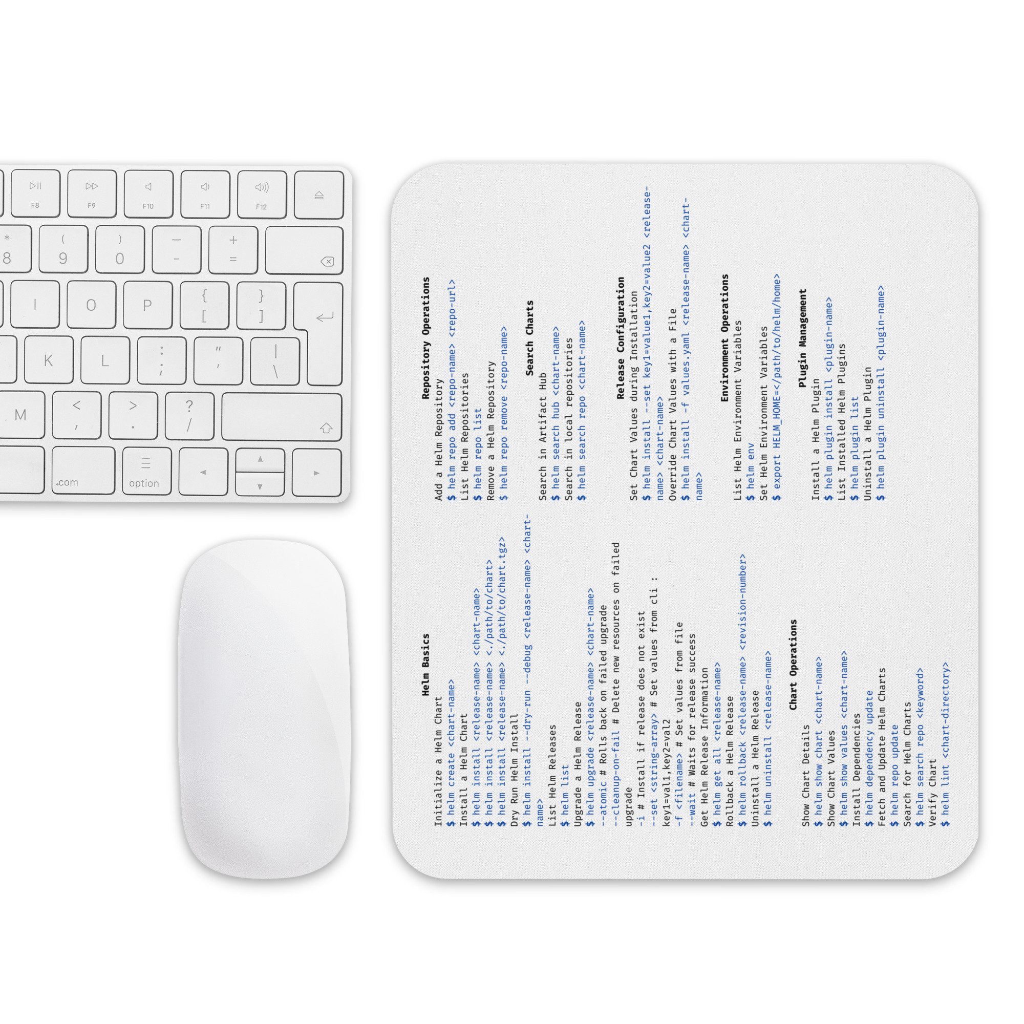 HELM MOUSE PAD Cheat Sheet - Programmer Developer Mouse Pad Holiday ...