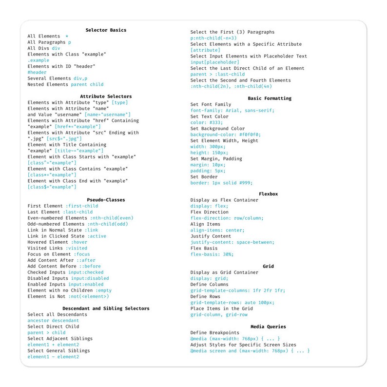 CSS Cheat Sheet STICKER - Etsy