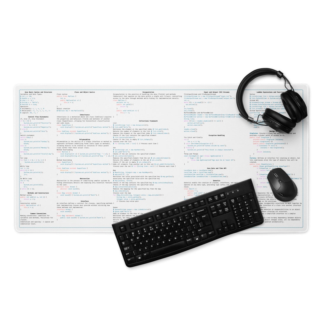 JAVA Cheat Sheet Mouse Pad for Programmers - Basics, Streams, Designs Patterns , OOP and More ...