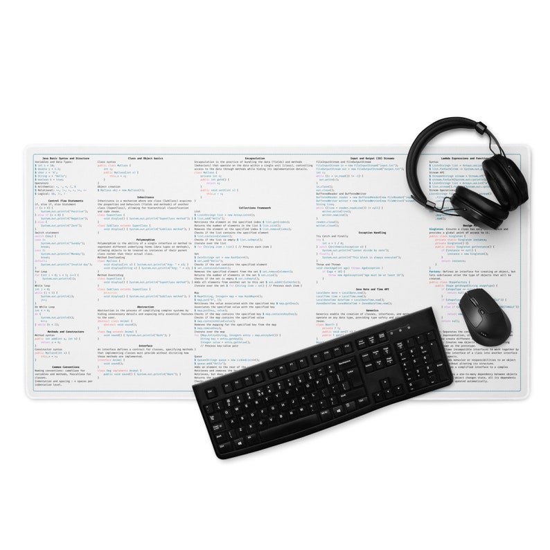JAVA Cheat Sheet Mouse Pad for Programmers - Basics, Streams, Designs Patterns , OOP and More ...