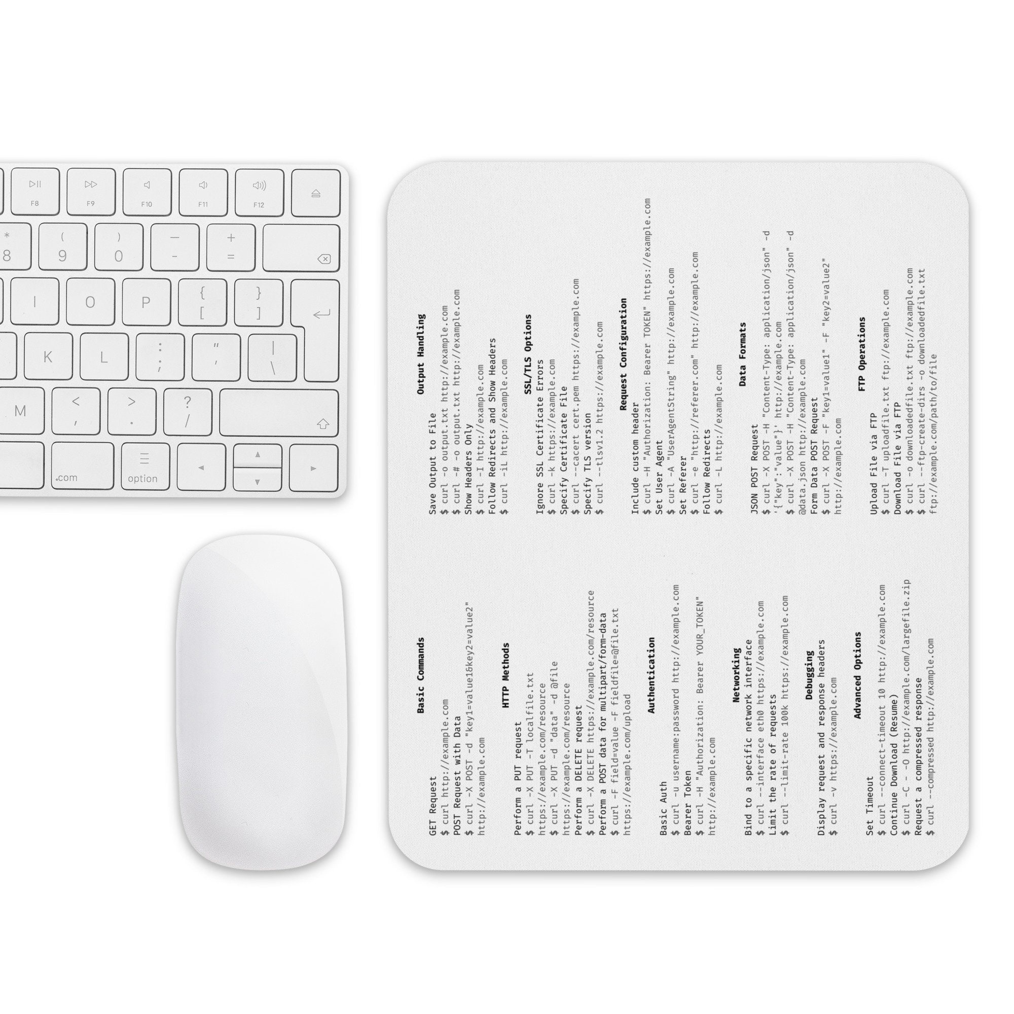 CURL Cheat Sheet - Programmer Developer Engineer Holiday Gift for Colleague Friend Office ...