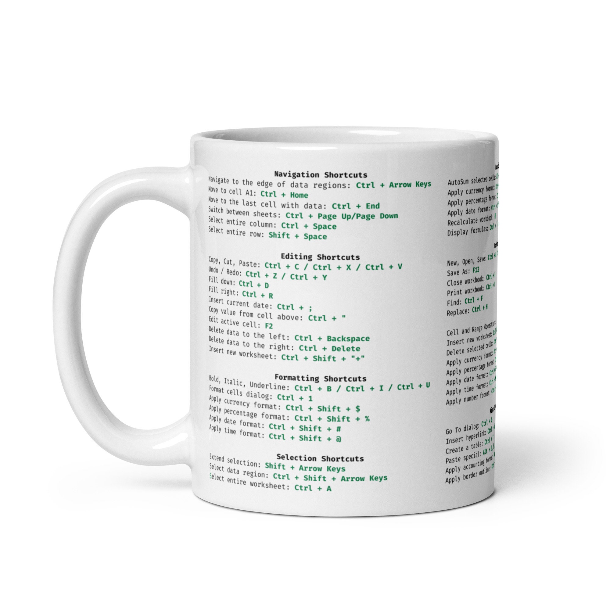 EXCEL Cheat Sheet MUG - 80+ Shortcuts Excel Spreadsheets - Gift for ...