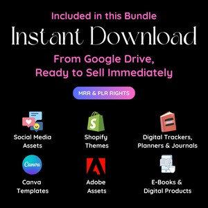 Ultimate 1 MILLION Digital Products Bundle to Resell, Passive Income ...
