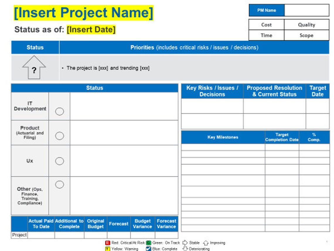 The Comprehensive Project Management Template - Etsy