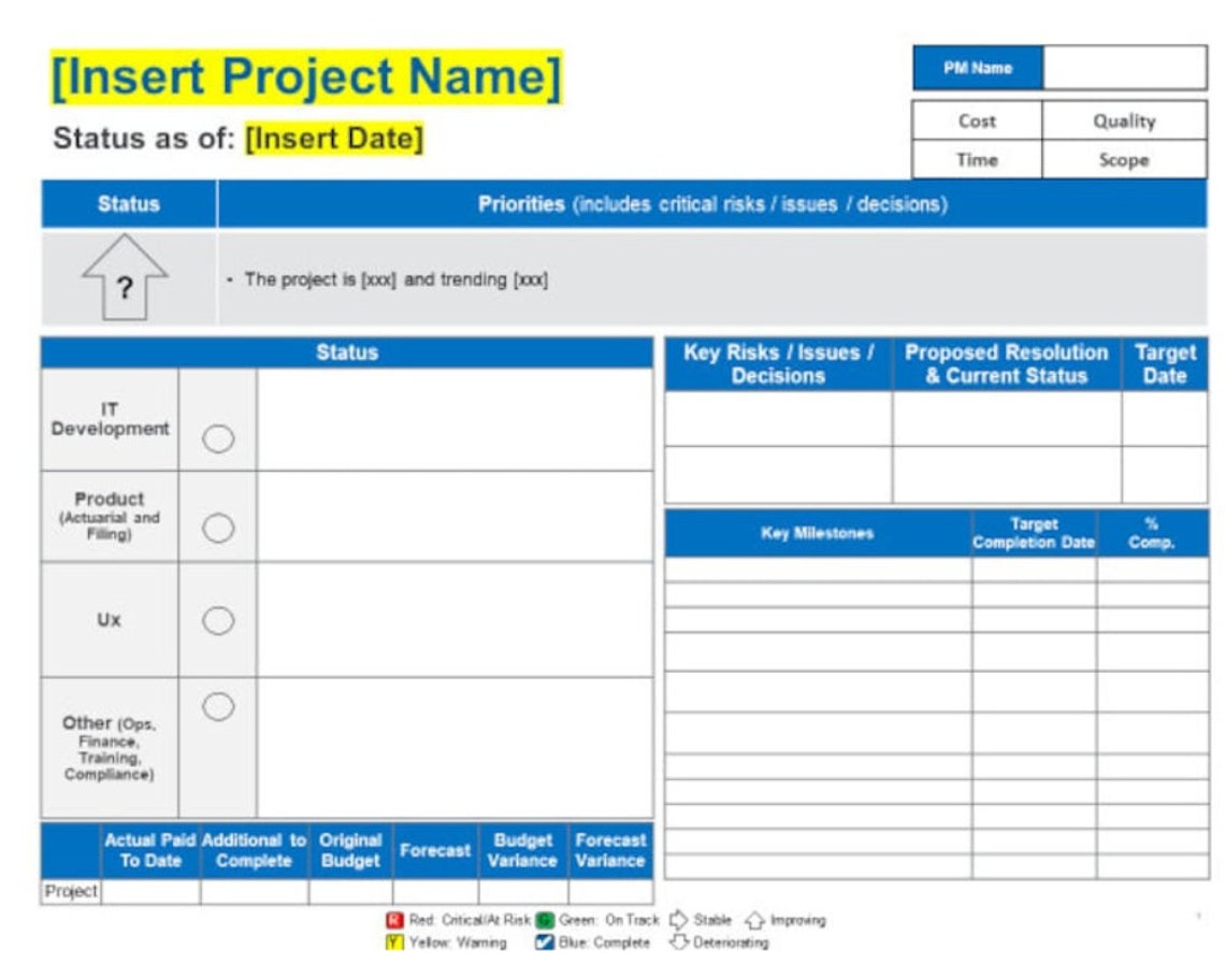Project Management Template, Project Planning Digital Template ...