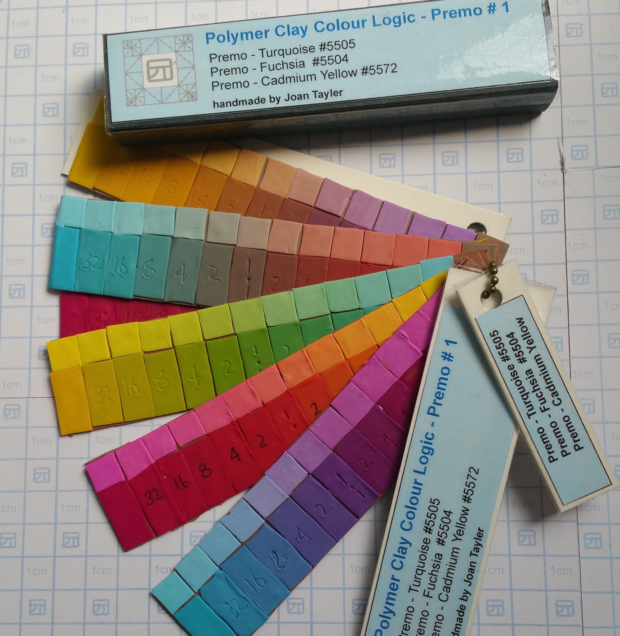 Premo Colour Formulas - CMY #1 Turquoise - Handmade From Polymer Clay ...