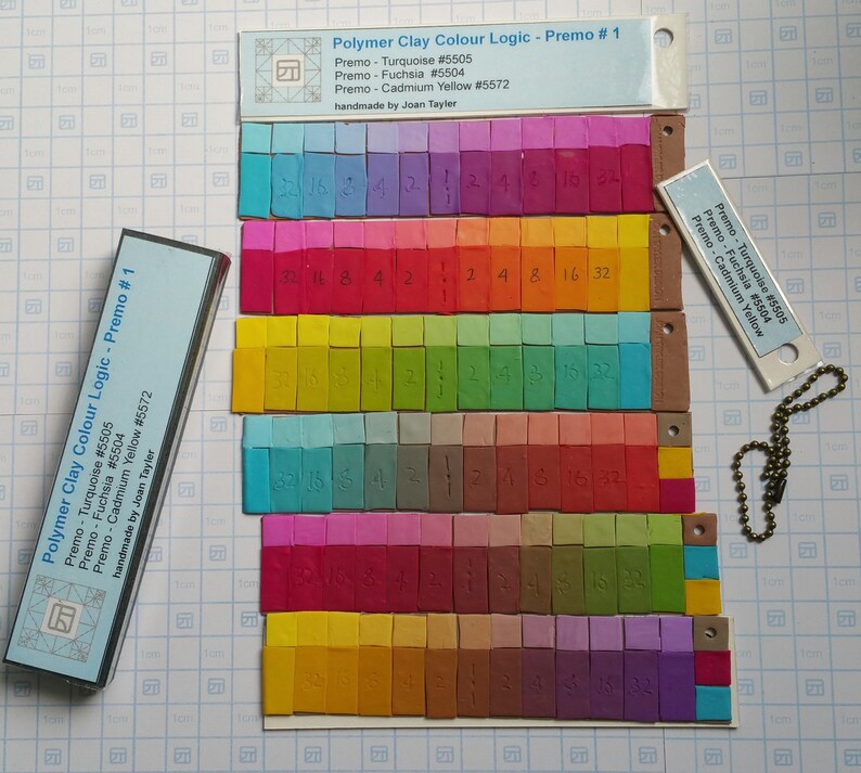 Premo Colour Formulas - CMY #1 Turquoise - Handmade From Polymer Clay ...