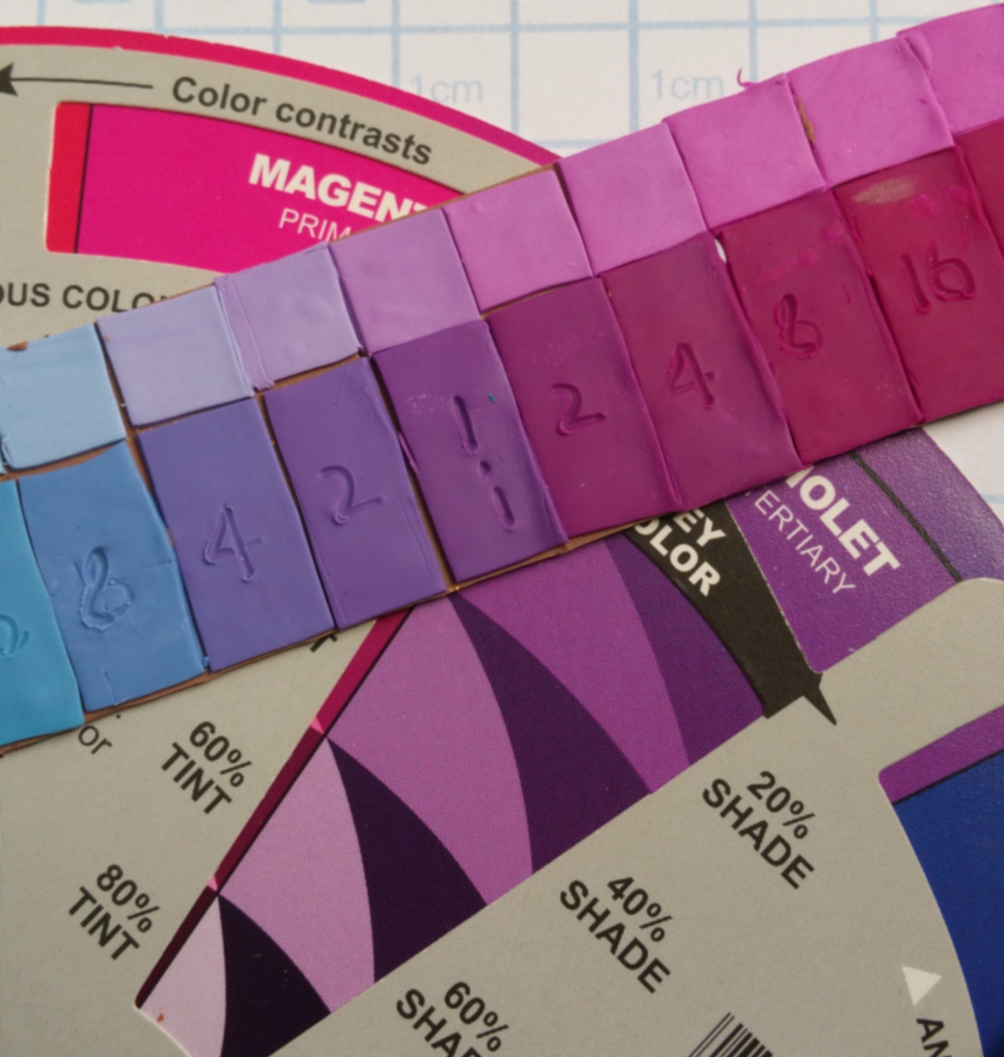 Premo Colour Formulas - CMY #1 Turquoise - Handmade From Polymer Clay ...