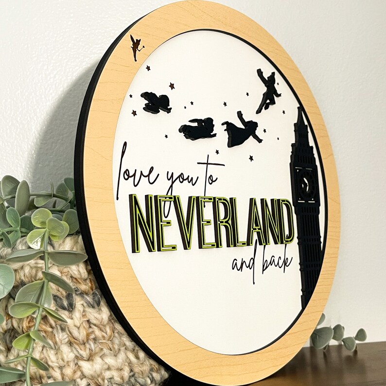 10 Peter Pan Inspired Nursery Sign // Disney Nursery - Etsy