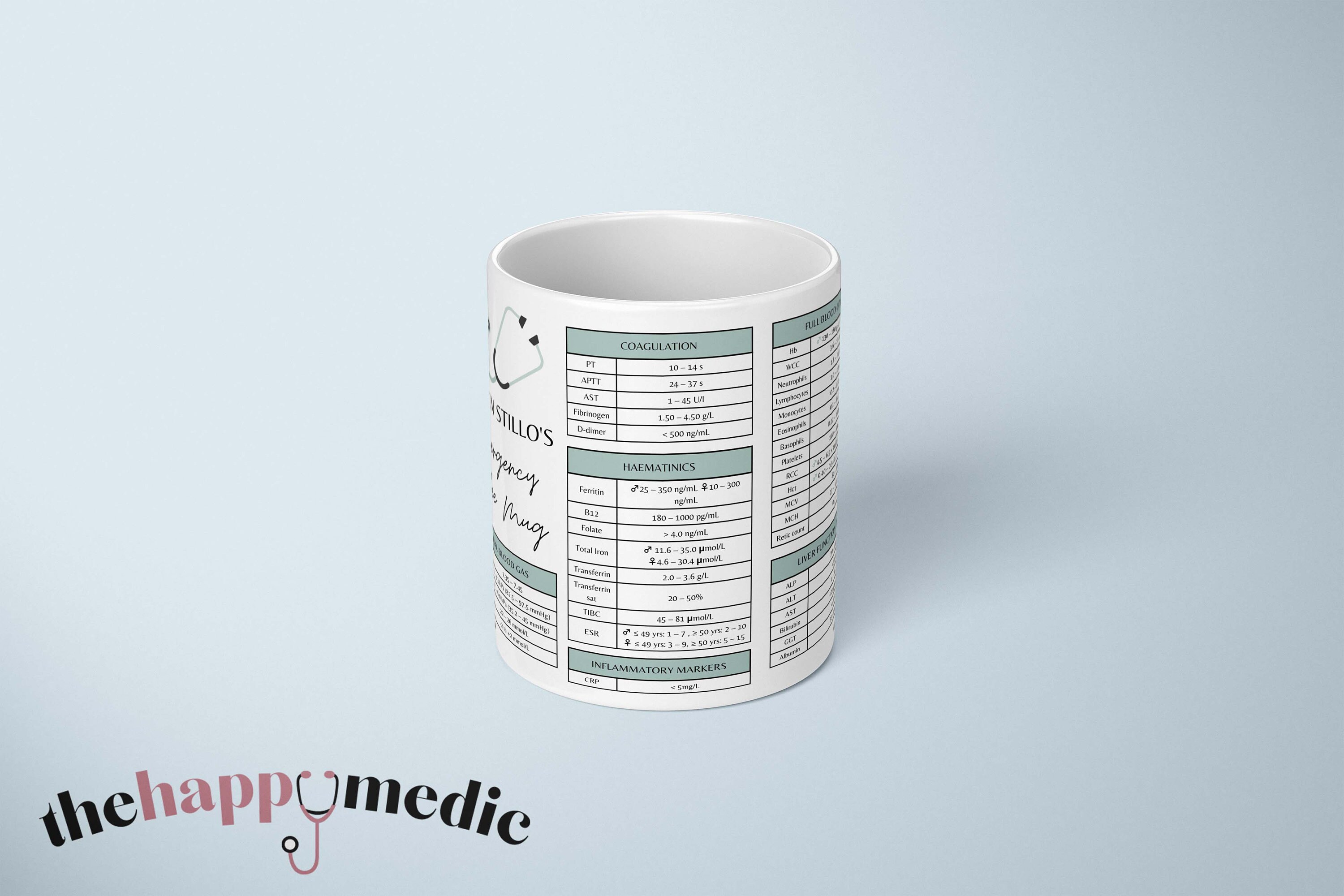 Nurse Mug Doctor Mug Lab Values Personalisable Mug Gift - Etsy