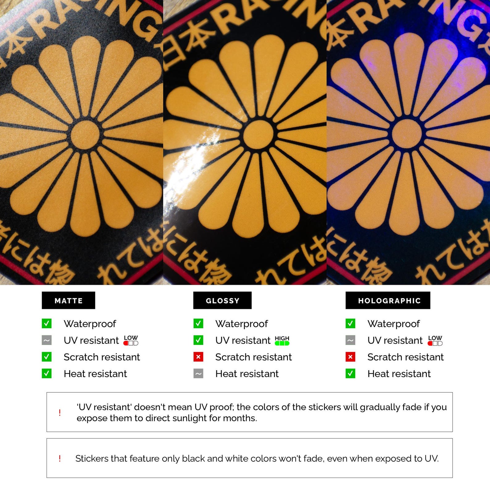 Yokohama HONMOKU Union Japan Bosozoku Gang Sticker - JDM Decal ...