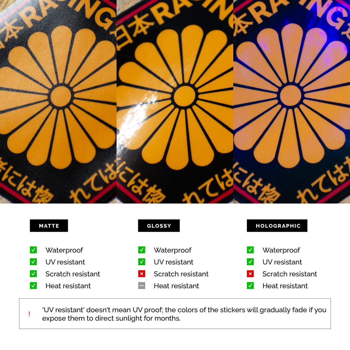 No Good Racing Kanjozoku Sticker - Street Racing Team JDM Decal ...