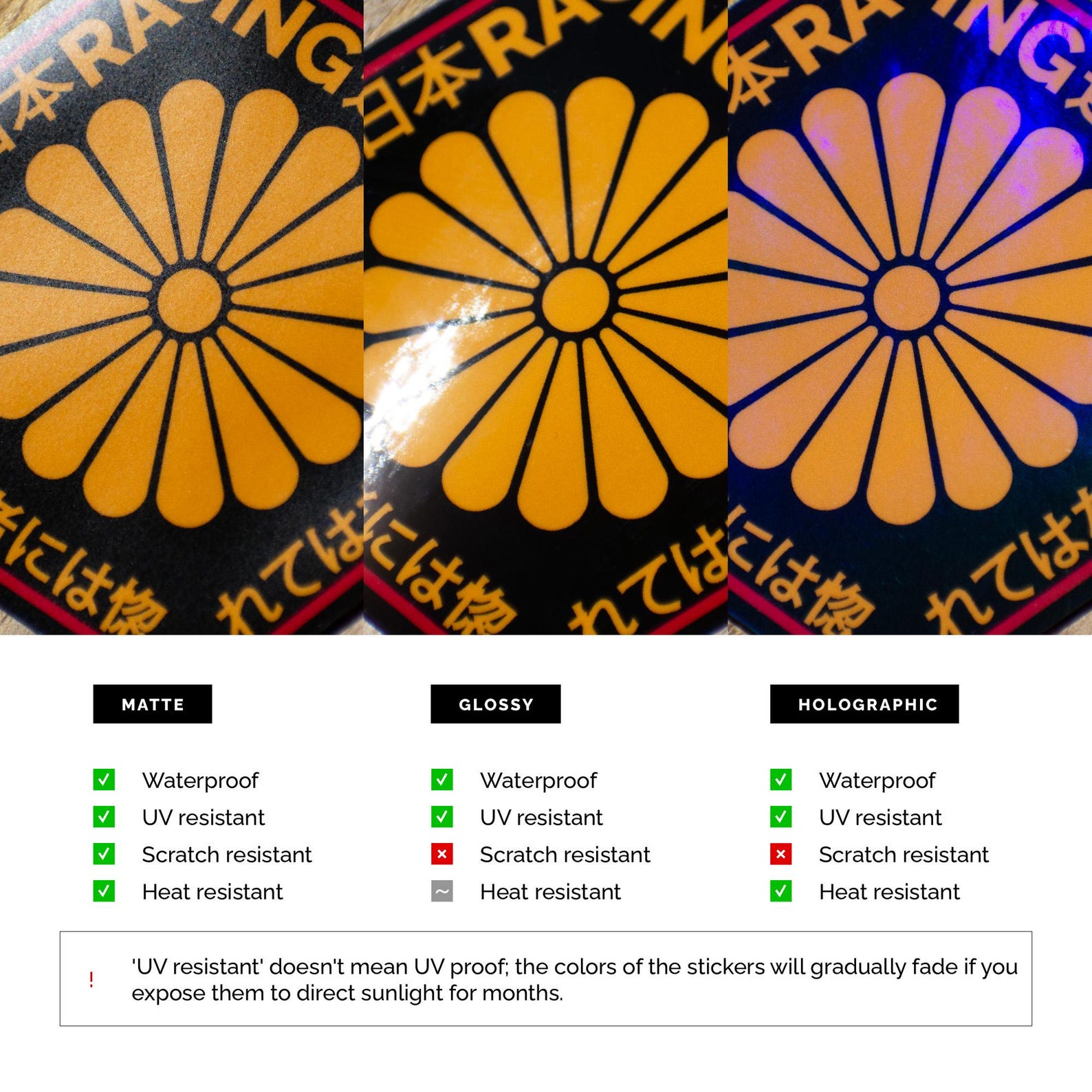 No Good Racing Kanjozoku Sticker - Street Racing Team JDM Decal ...