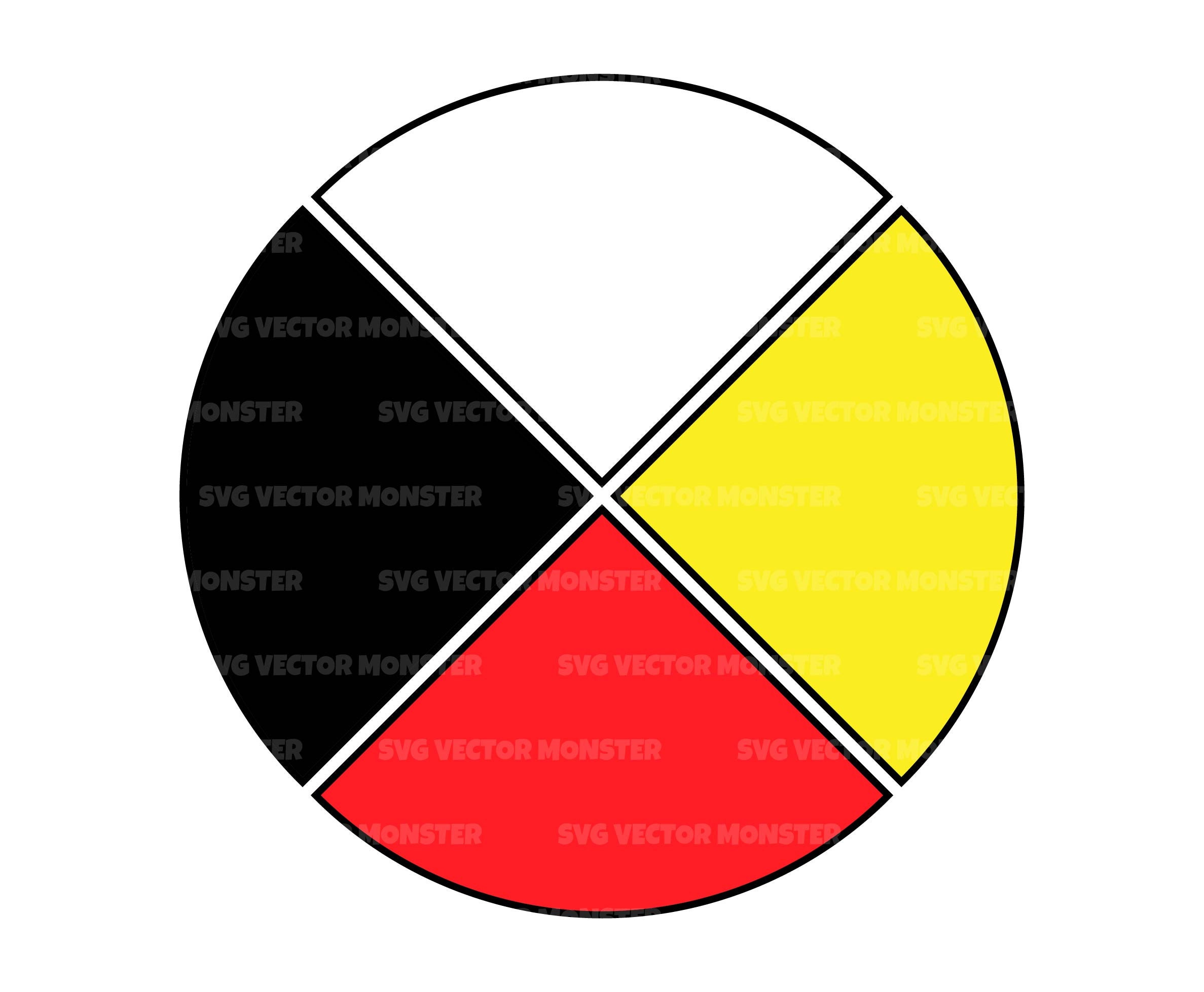 Indigenous Medicine Wheel Svg, Wheel of Life, Native America. Vector ...