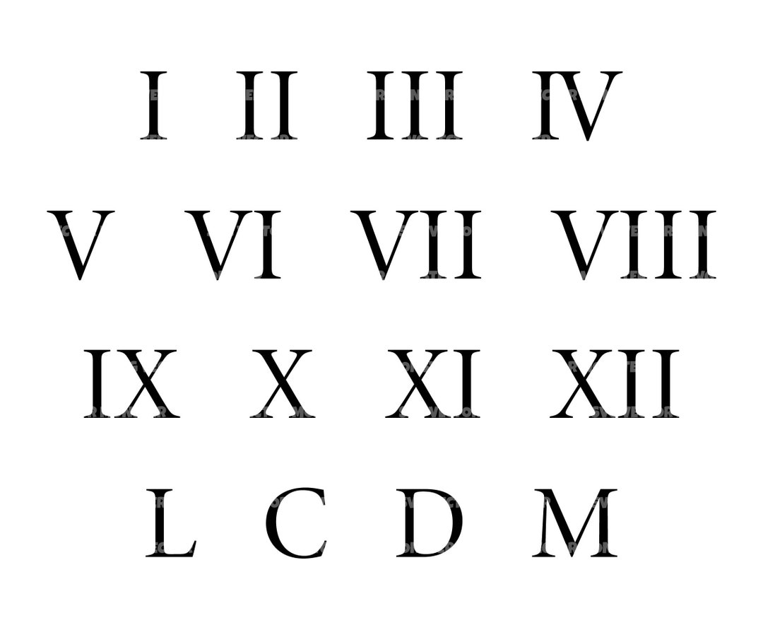Roman Numerals Svg, Roman Numbers Svg. Vector Cut File for Cricut ...