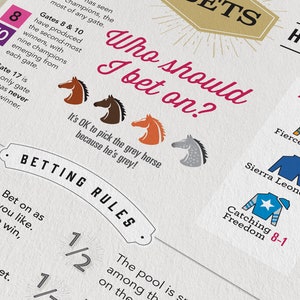 2024 KY Derby Place Your Bets Sign, Derby Rules Sign, Derby Sign, Derby ...