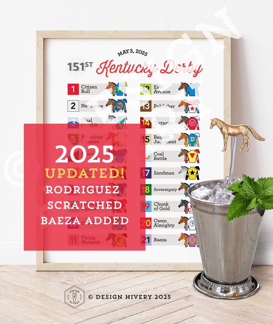 2025 Kentucky Derby Poster, UPDATED with MAY 1 SCRATCH, Derby Party ...