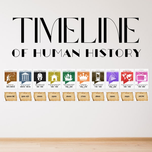 History Classroom Decor - Etsy