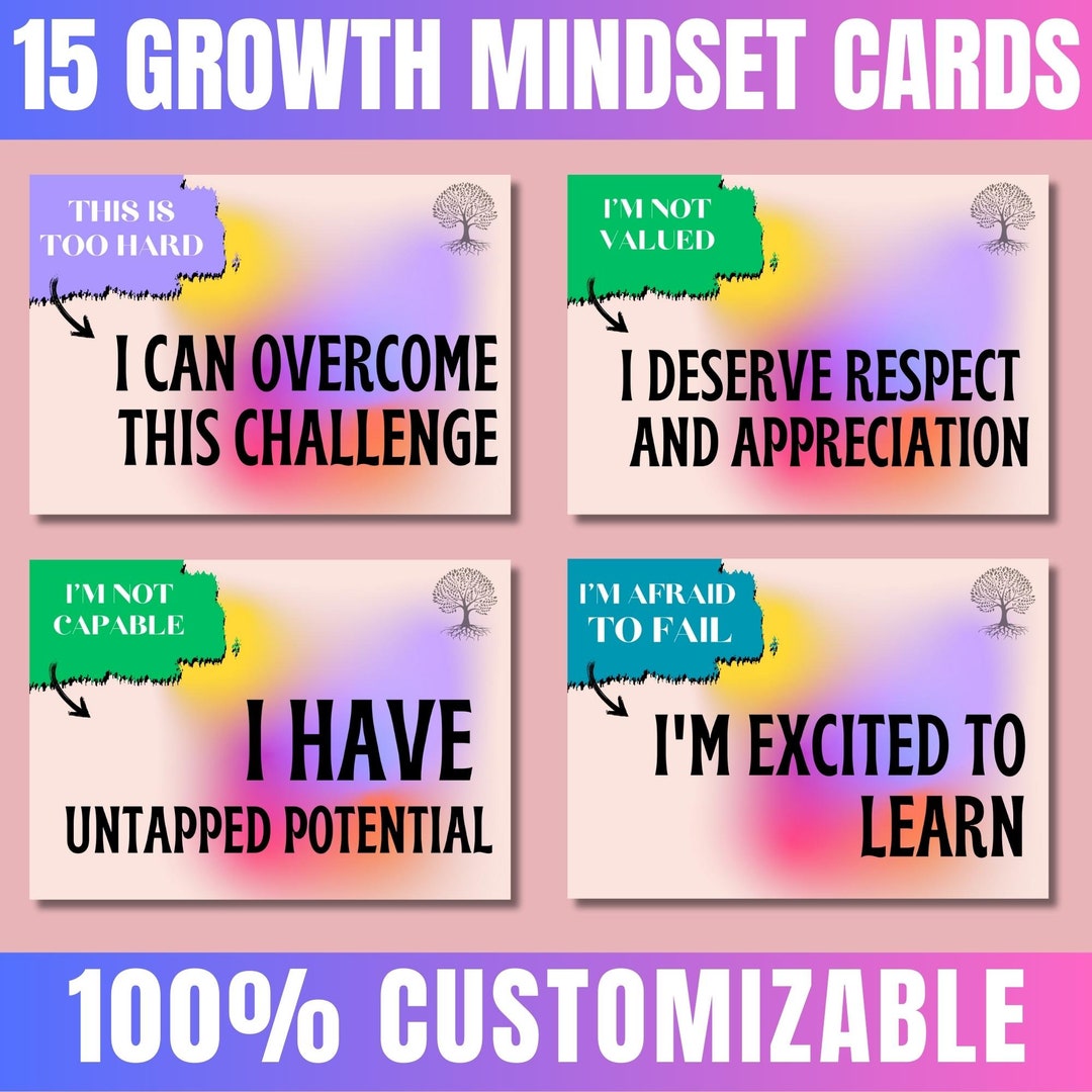 15 Growth Mindset Cards for Classroom Decor Editable Educational ...