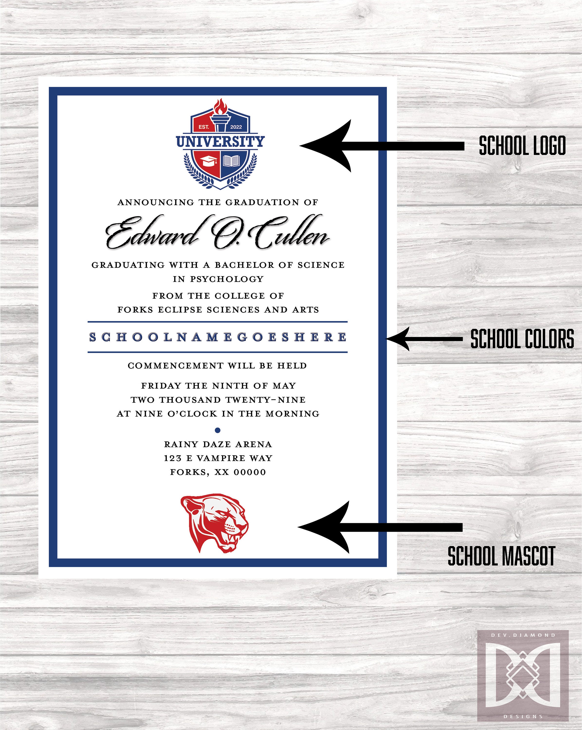 Graduation Invitation - Etsy