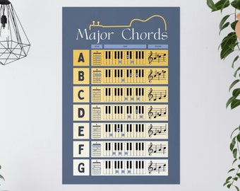 Music Chords by Key Chart Music Theory Poster Blue - Etsy