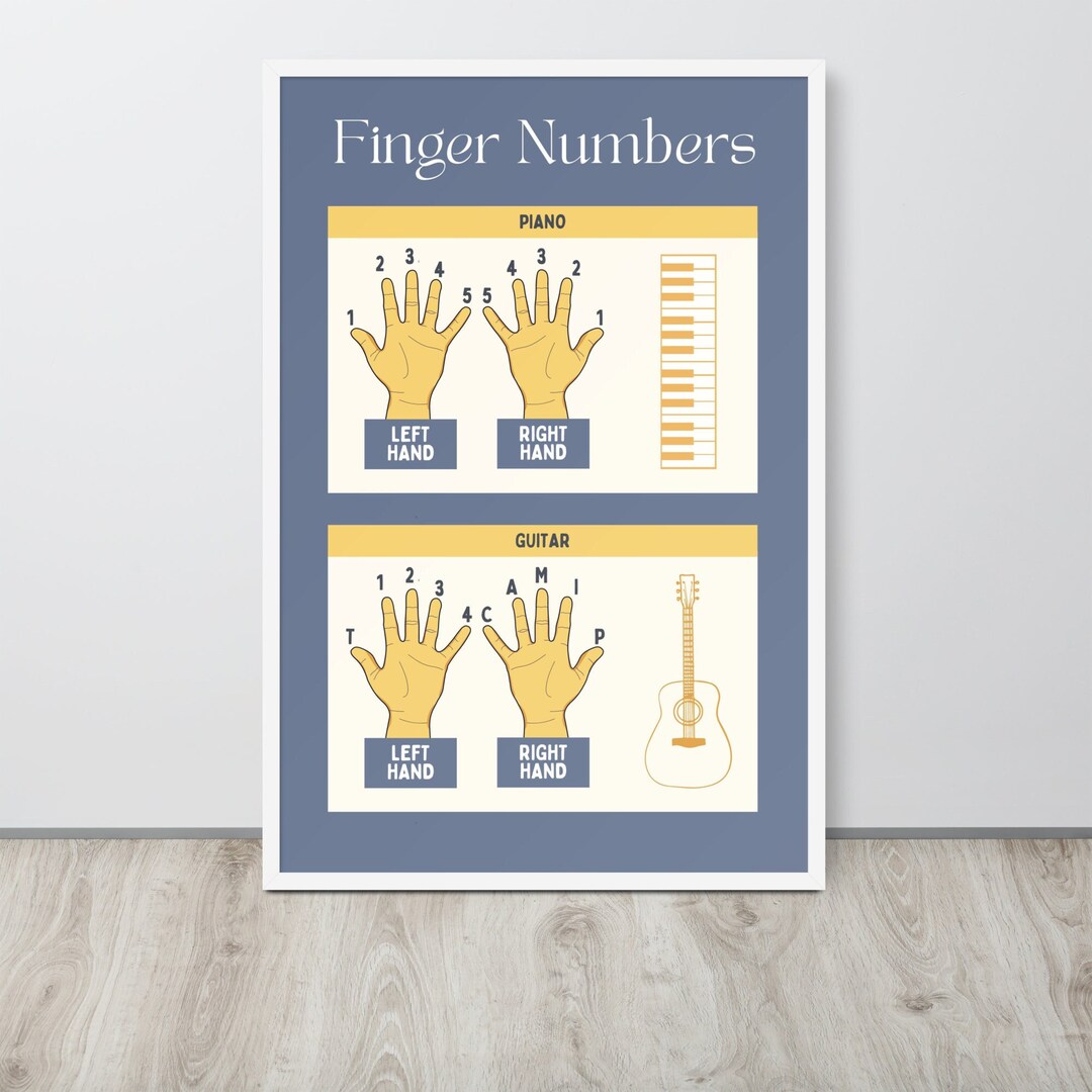 Finger Numbers for Guitar and Piano Poster Music Teacher Poster Wall ...