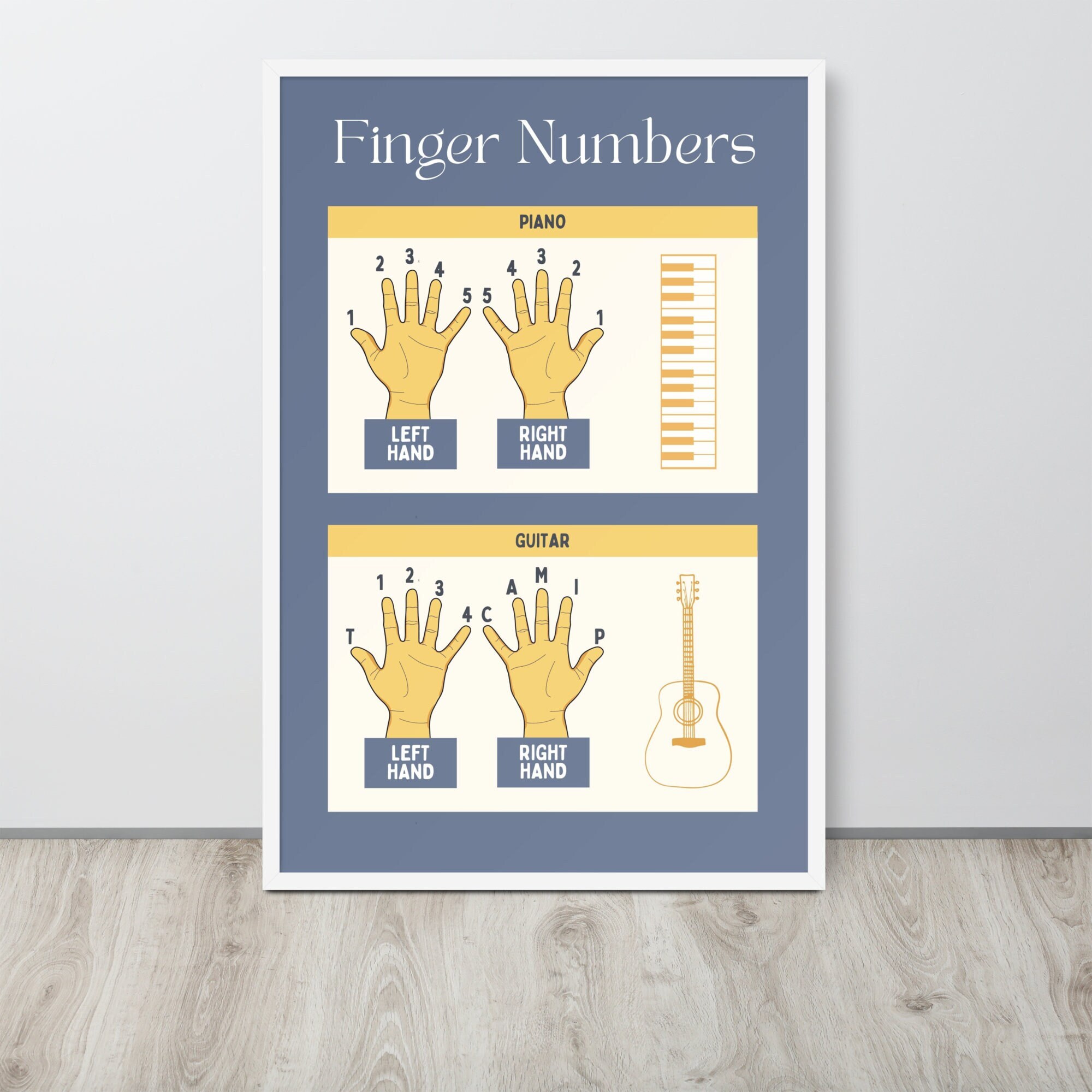 Finger Numbers for Guitar and Piano Poster Music Teacher Poster Wall ...