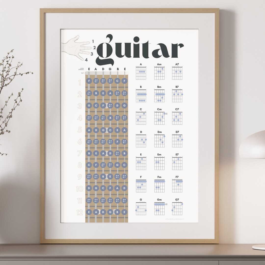 Guitar Reference Poster Printable Guitar Chords Poster Learn Guitar ...