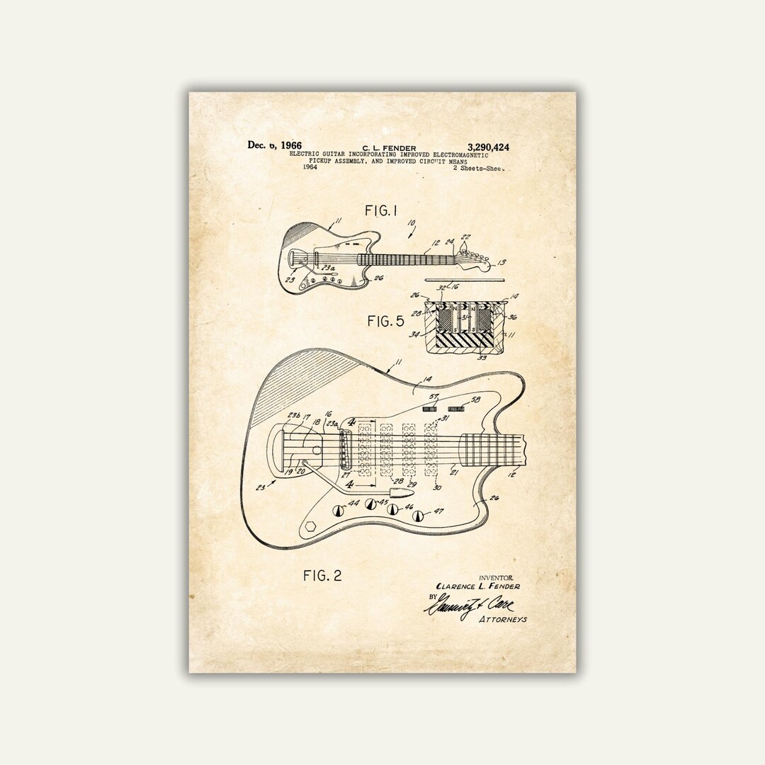 Set of 3 Printable Fender Guitar Poster Digital Acoustic Guitar Gallery ...