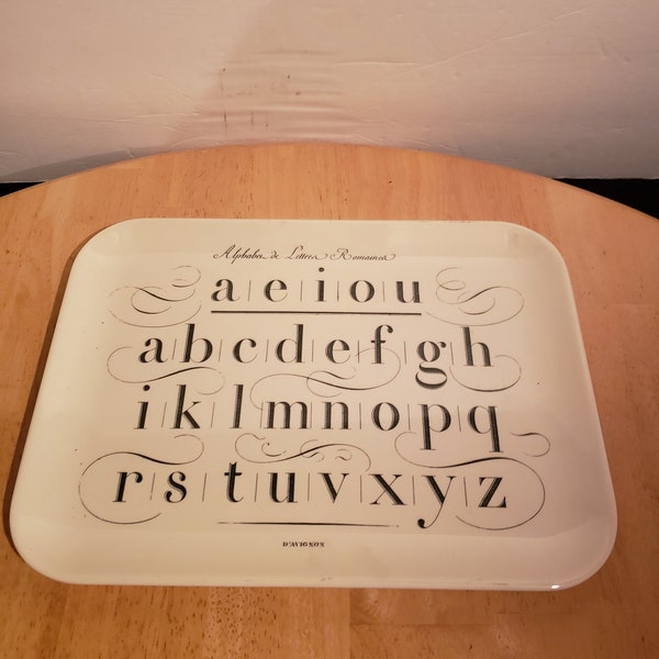 Alphabet Plate - Etsy