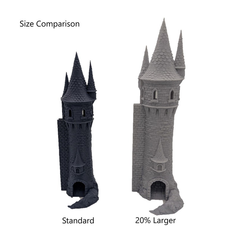 Citadel GM Screen by Fates End - Etsy