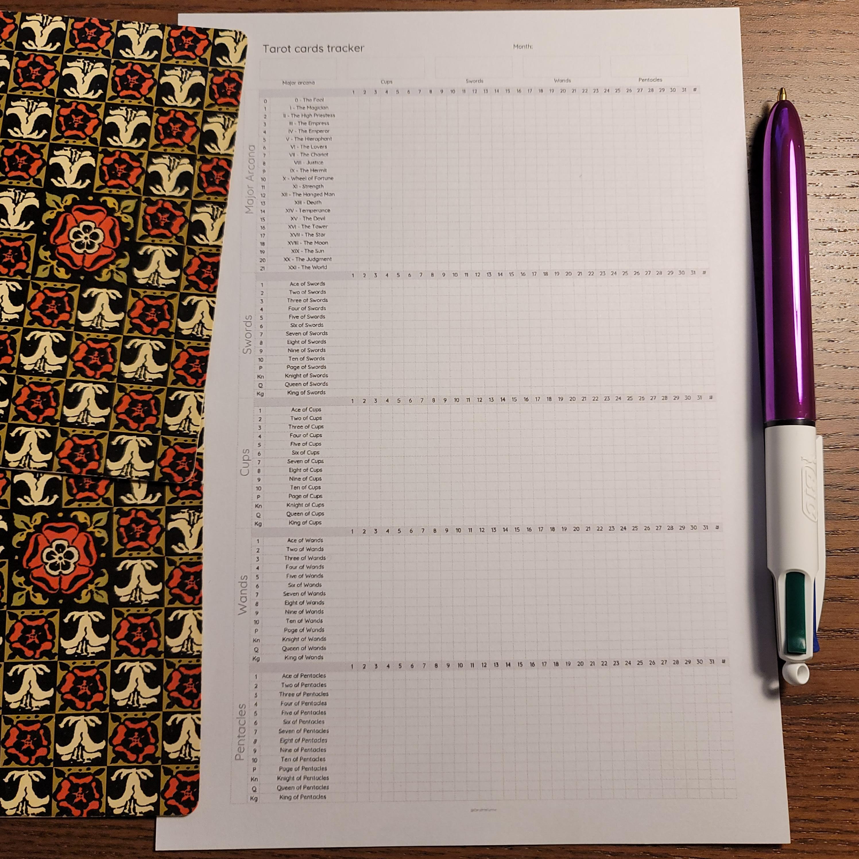 Monthly Tarot Cards Tracker A5 - Etsy