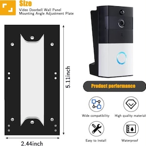 Vinyl Siding Mount Angle Adjustment Wedge for Original Ring, Ring 2 ...