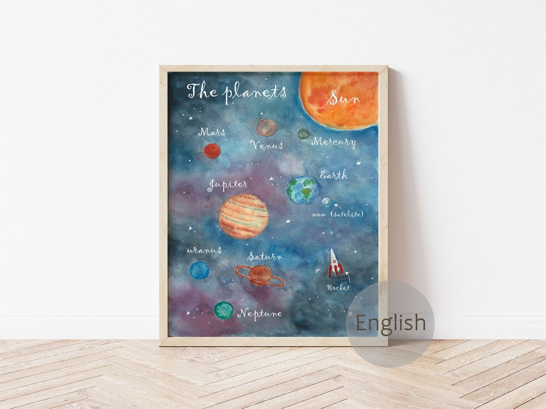 SOLAR SYSTEM Print, Planets Poster, Space Wall Art, Astronomy Gift ...